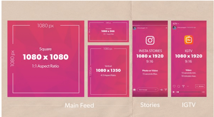 Instagram Story Reels Size Easyschema Com Vrogue